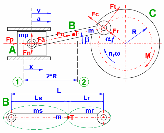 MITcalc - Design and analysis of the flywheel.